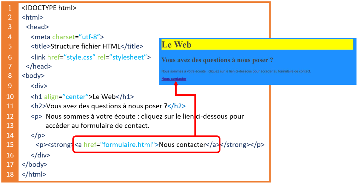 L'écriture d'une page Web [Enseignement SNT module "Le Web"]